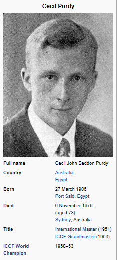 CJS Purdy: my favourite chess author | allanbeardsworth