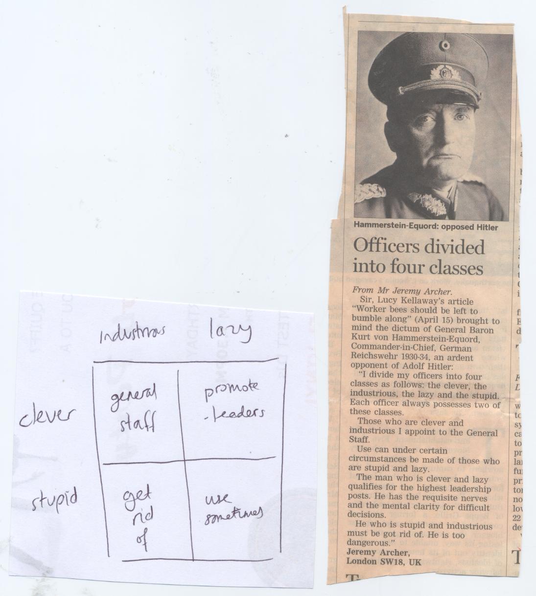 The Hammerstein-Equord rule: two by twos | allanbeardsworth