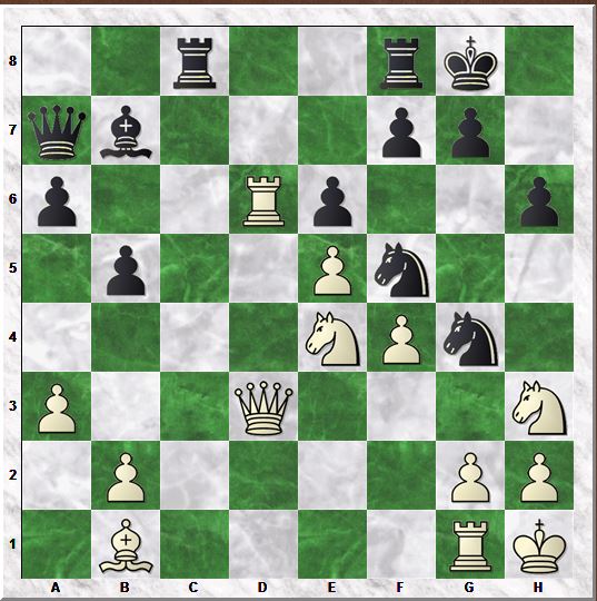 Daily chess puzzle: Check Mate #358 | allanbeardsworth