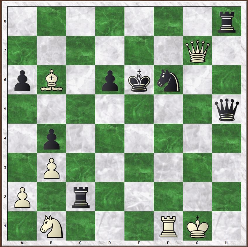 Daily Chess Puzzle | allanbeardsworth