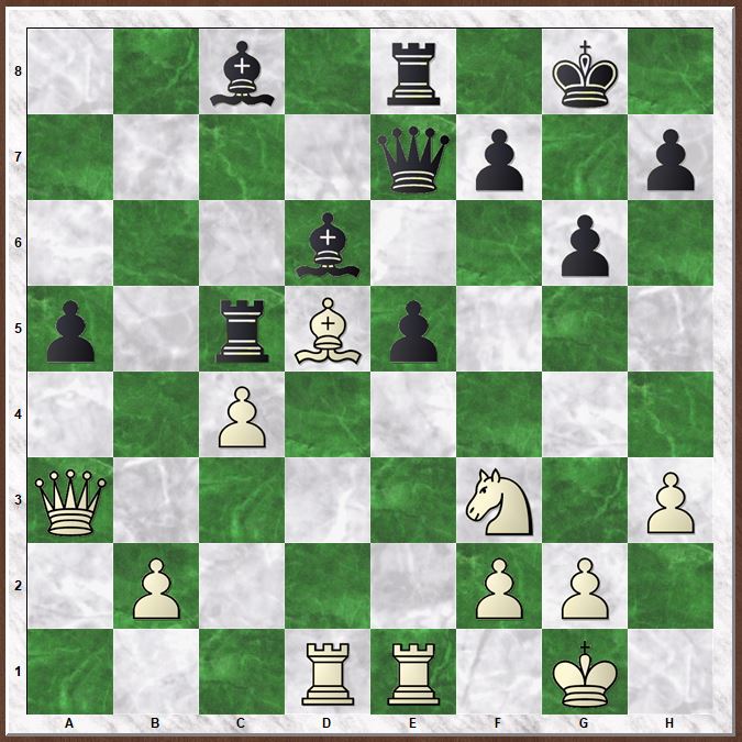 Daily Chess Puzzle | allanbeardsworth