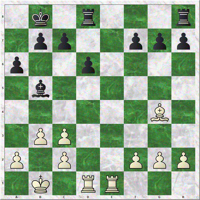 Daily Chess Puzzle | allanbeardsworth