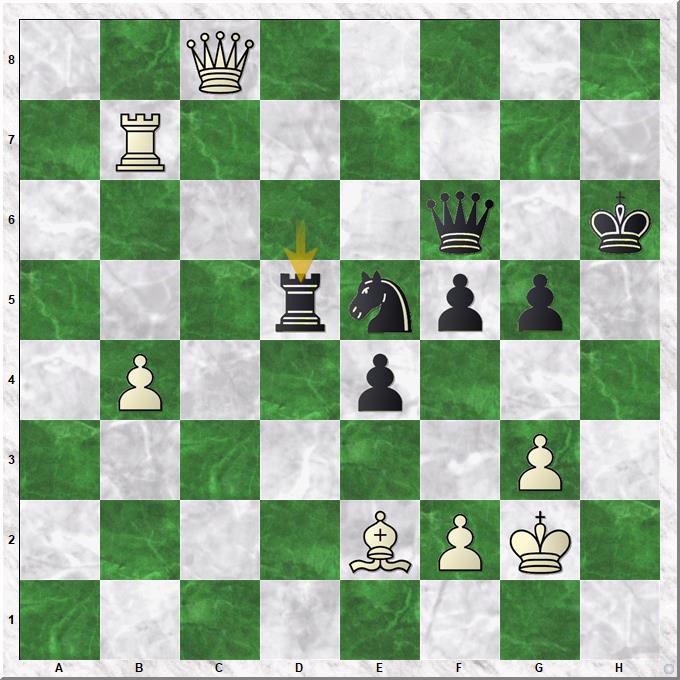 Daily Chess Puzzle | allanbeardsworth
