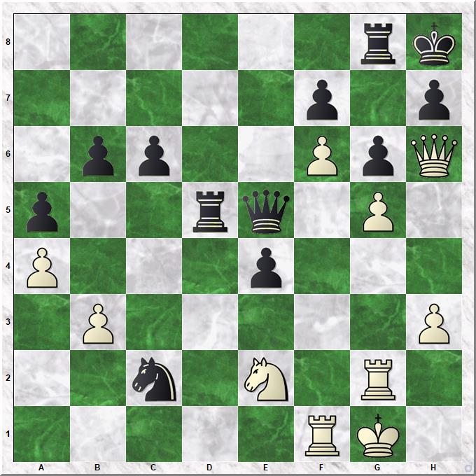 Daily chess puzzle | allanbeardsworth