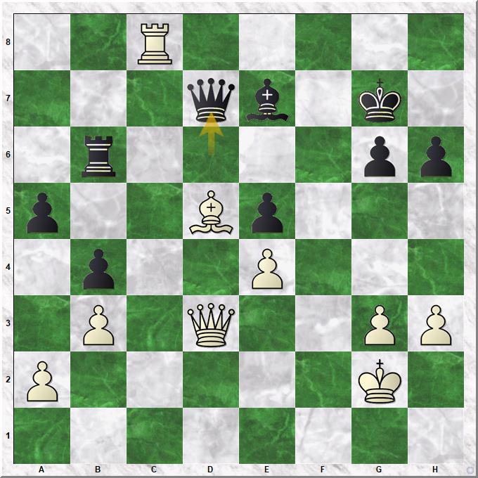Daily Chess Puzzle | allanbeardsworth